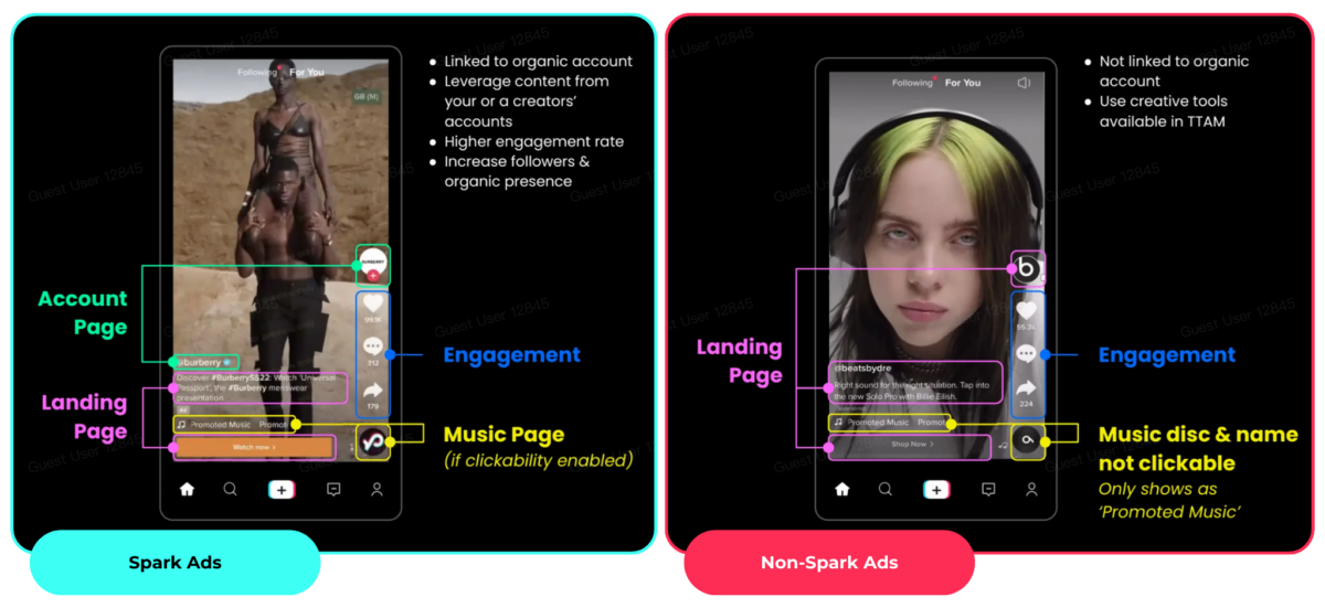 TikTok Spark Ads: the key to authentic conversions
